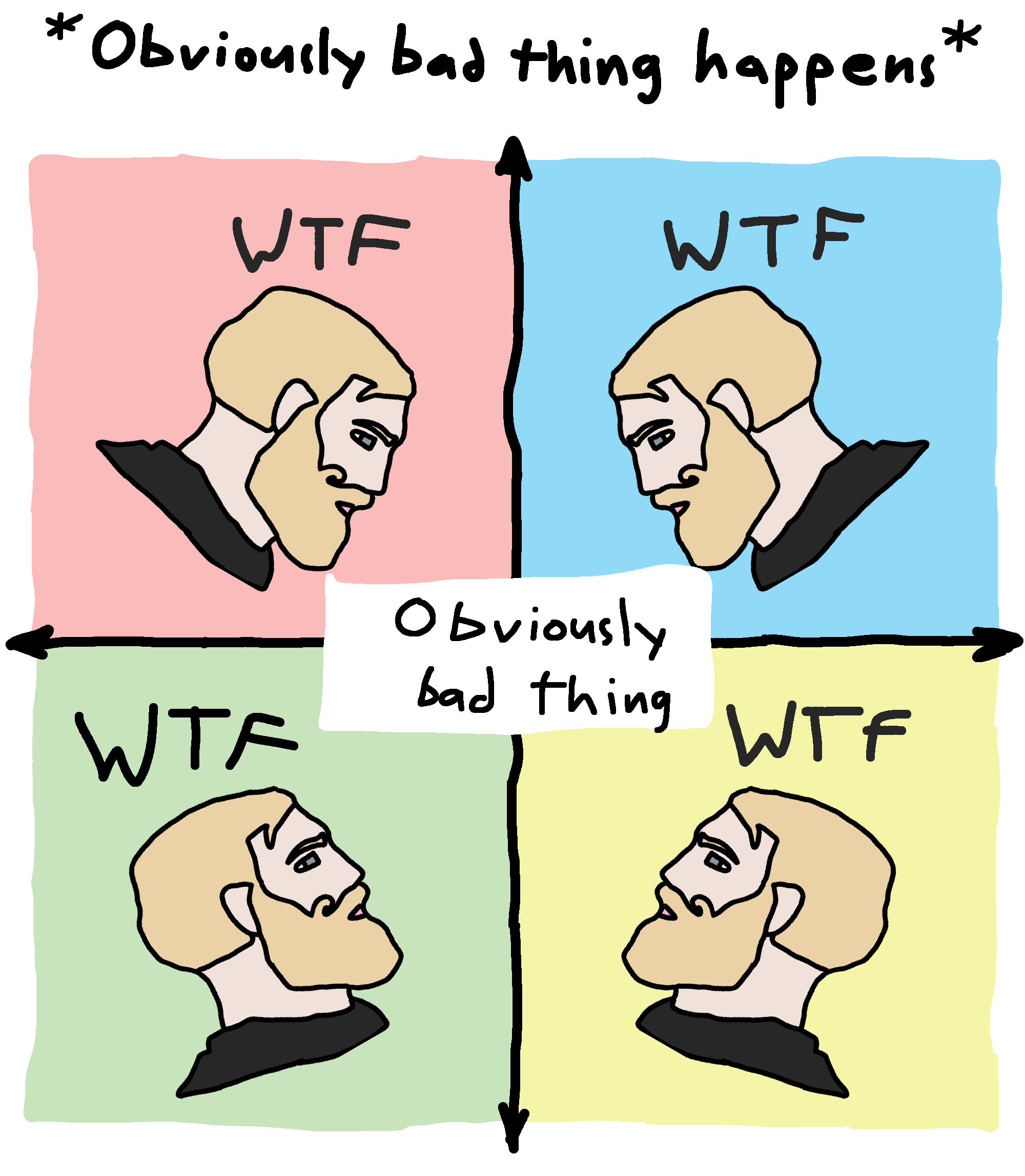 I've seen more than enough of these | /r/PoliticalCompassMemes ...