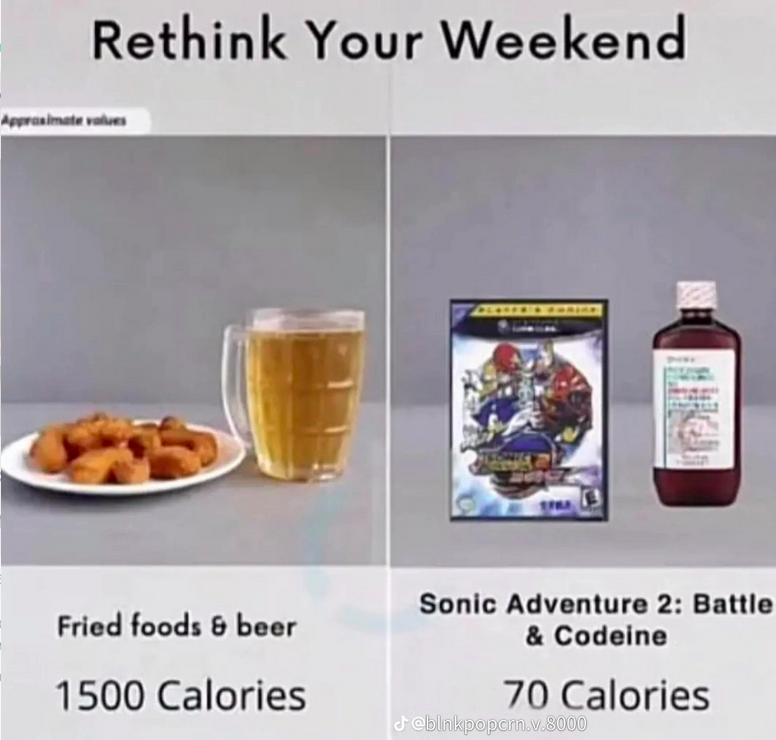 average weekend | Rethink Your Weekend | Know Your Meme