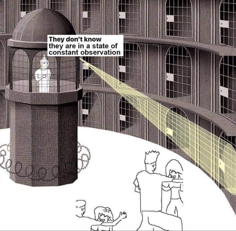 Panopticontent | Michel Foucault | Know Your Meme