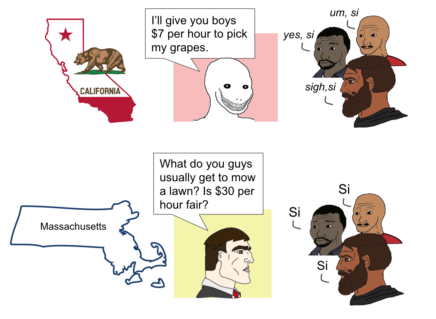 "An outrage!" "Nazis!" "Human trafficking!" - All a strawman to obscure ...