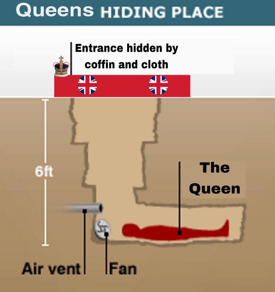 Her majesty the queef | /r/okbuddyretard | OkBuddyRetard | Know Your Meme