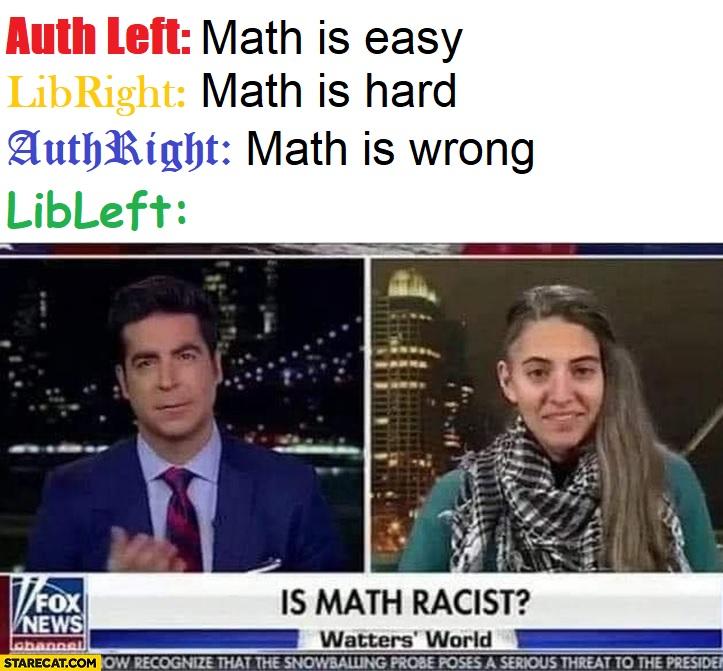 What is Mathematics? | /r/PoliticalCompassMemes | Political Compass ...