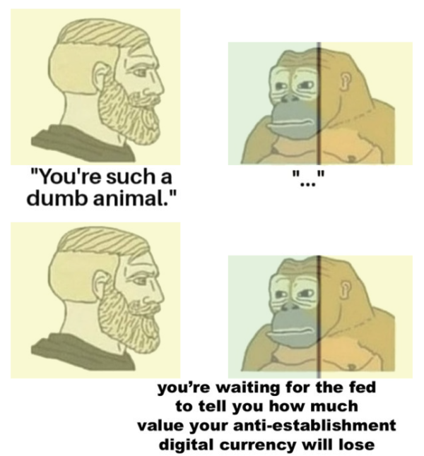 Bitcoin is stupid | /r/PoliticalCompassMemes | Political Compass | Know ...