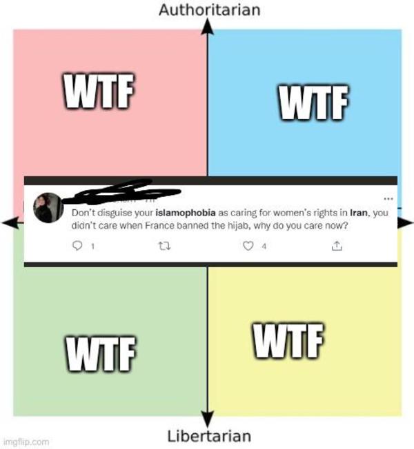 PCM reaction to illogical Emily | /r/PoliticalCompassMemes | Political ...