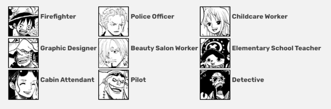 Police Officer Zoro | Racist Zoro / Minority Hunter Zoro | Know Your Meme