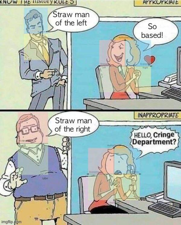 PCM in a nutshell | /r/PoliticalCompassMemes | Political Compass | Know ...