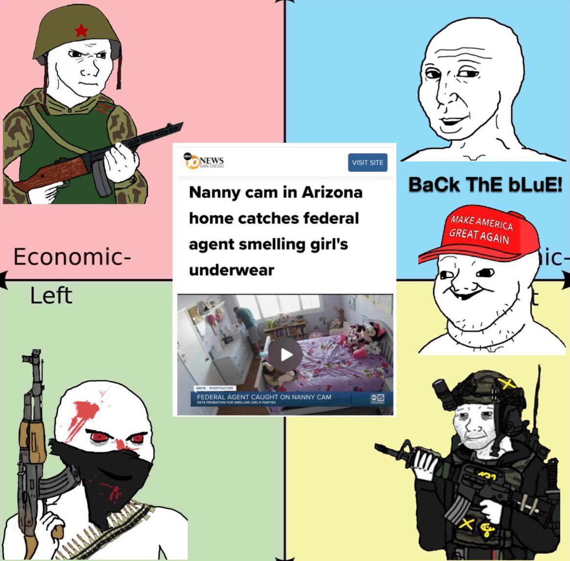 The Feds at it again | /r/PoliticalCompassMemes | Political Compass ...