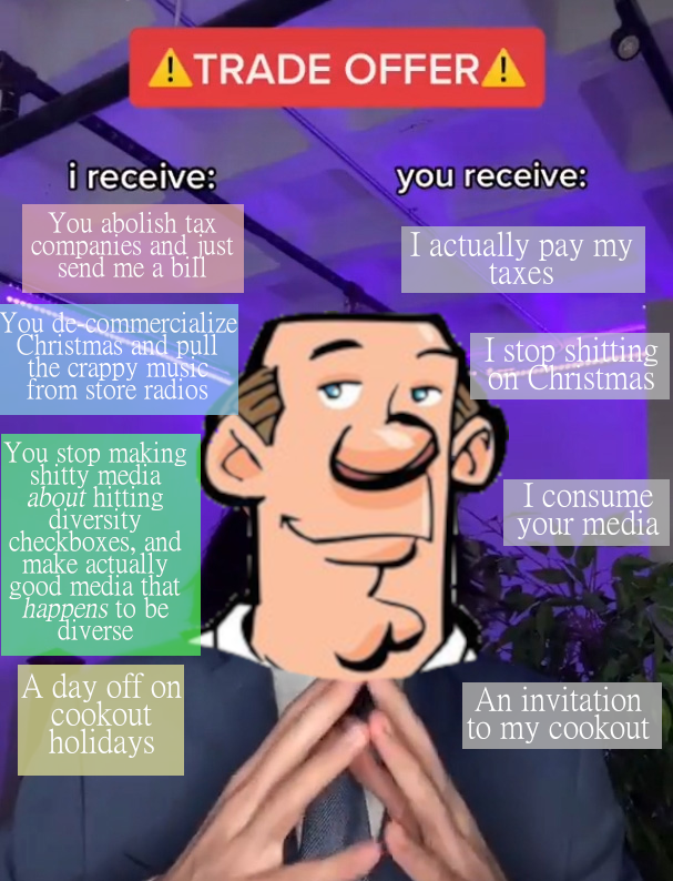 My terms are acceptable, I trust | /r/PoliticalCompassMemes | Political ...