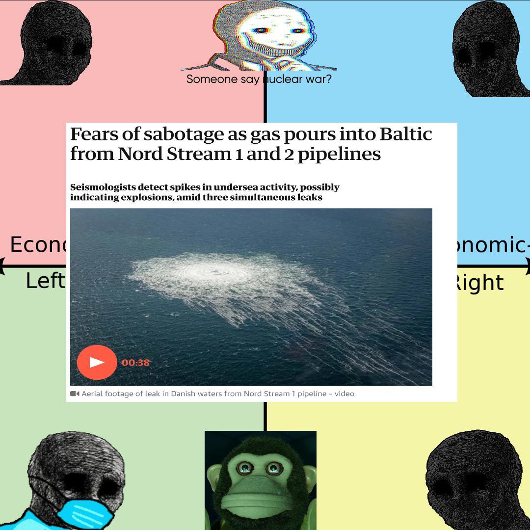 Compass Reacts to Nord Stream News (this one has me scared folx) | /r ...