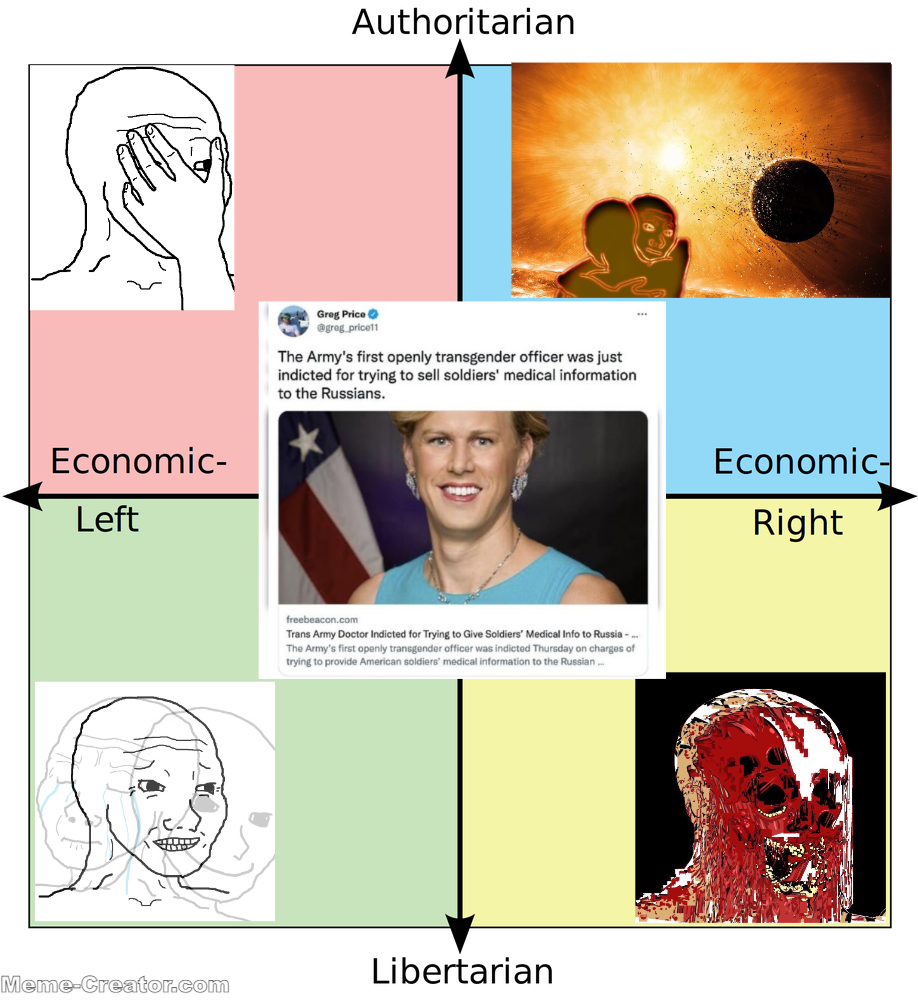 I want off this stupid ride | /r/PoliticalCompassMemes | Political ...