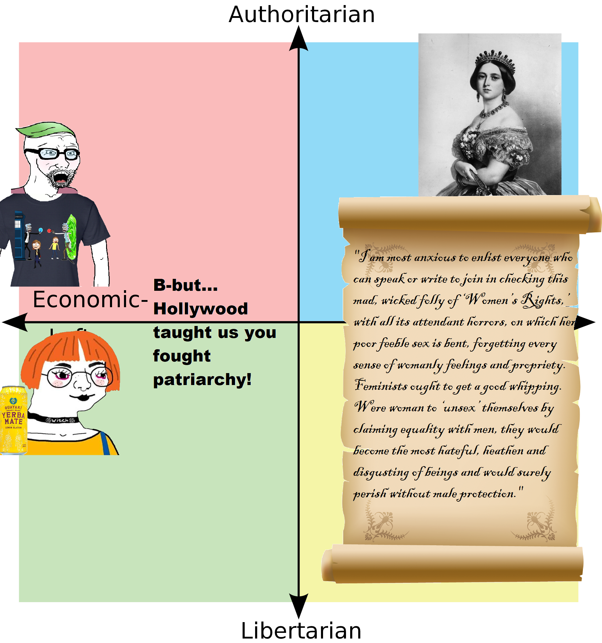 Based Queen Victoria? | /r/PoliticalCompassMemes | Political Compass ...