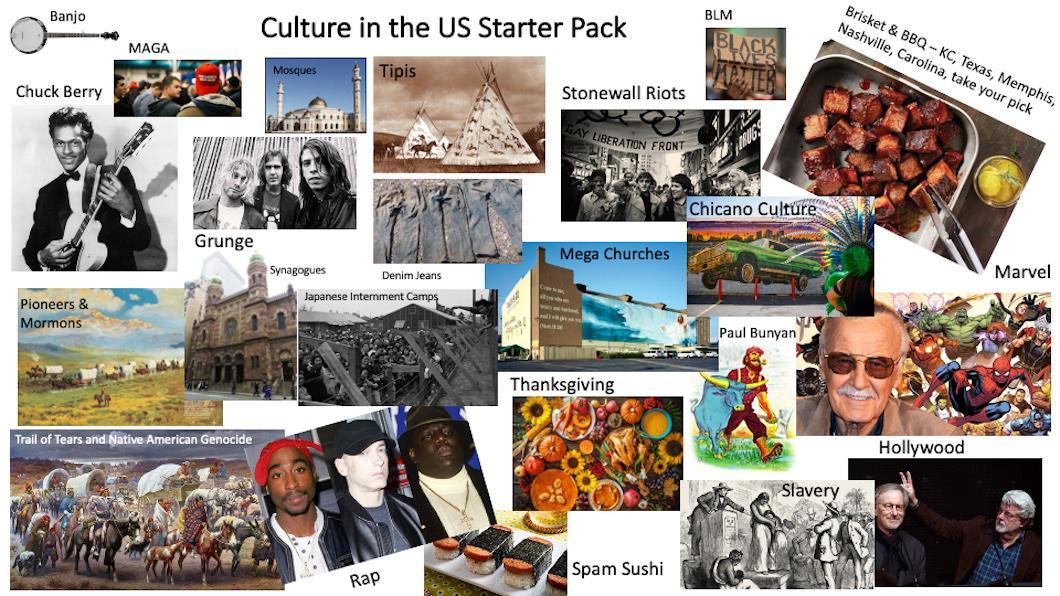 American Culture Starter Pack | /r/starterpacks | Starter Packs | Know ...