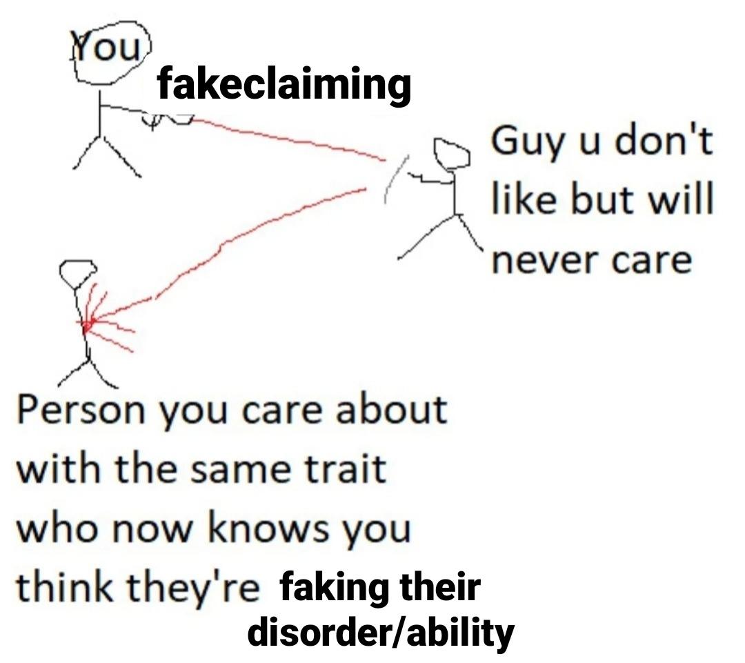 No Fakeclaiming | Insult Deflection | Know Your Meme
