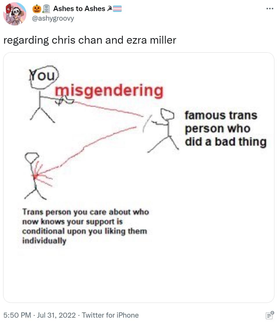 regarding chris chan and ezra miller | Insult Deflection | Know Your Meme