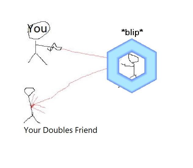 GAME | Insult Deflection | Know Your Meme