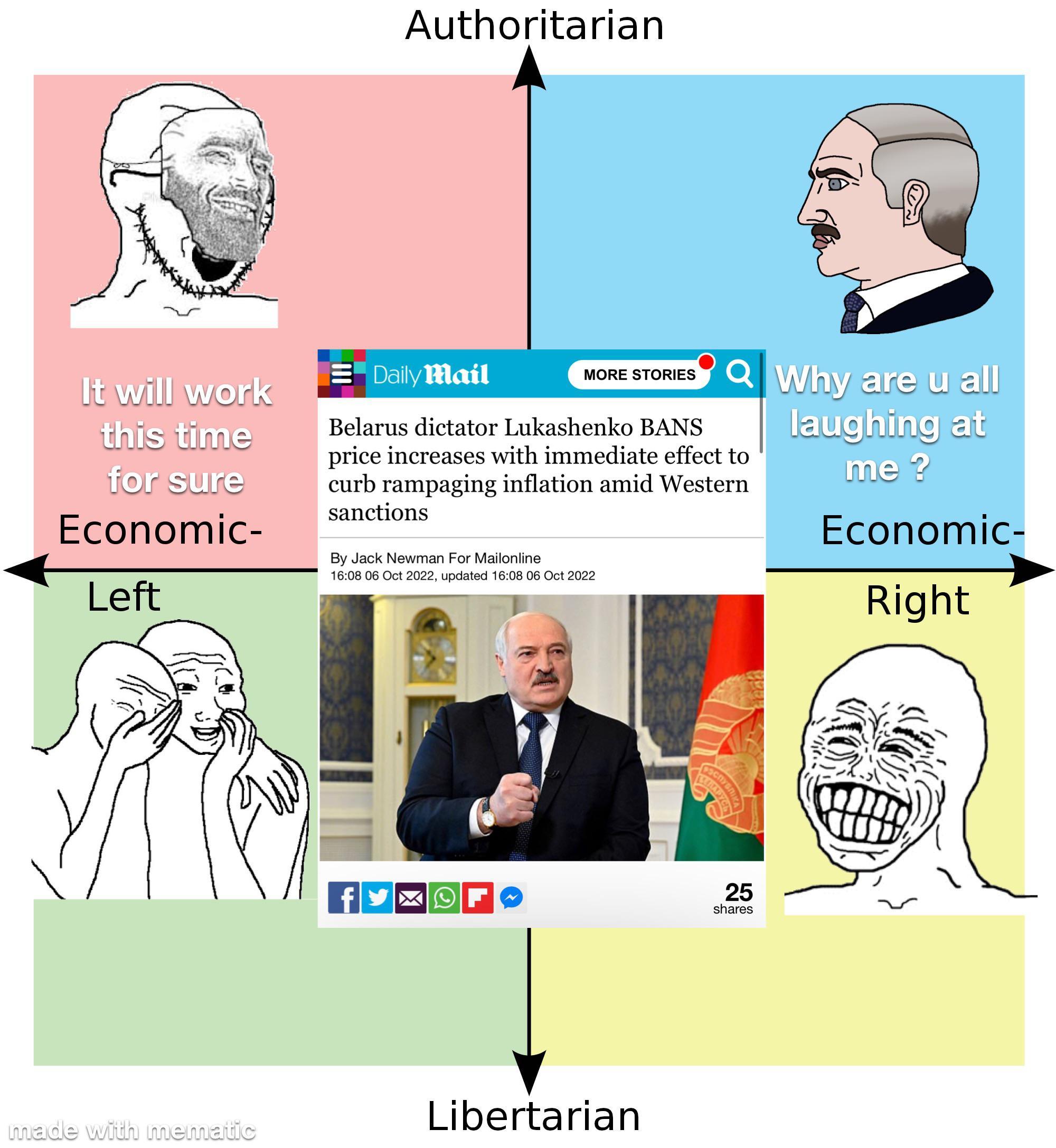 Chadshenko adding new chapters for economics students to learn | /r ...