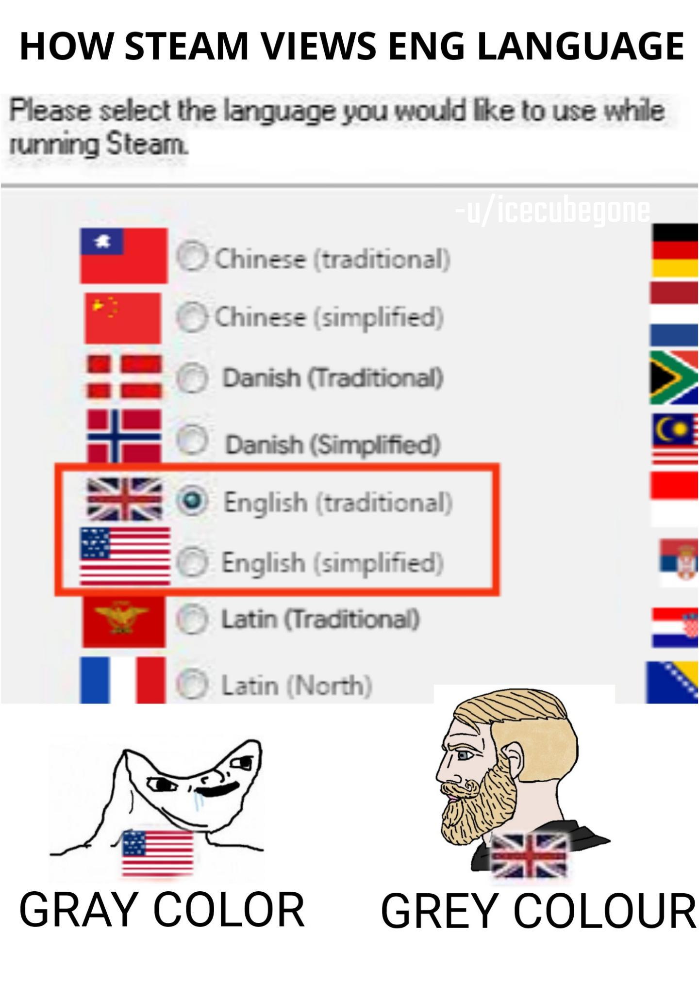 Civil war | Know Your Meme