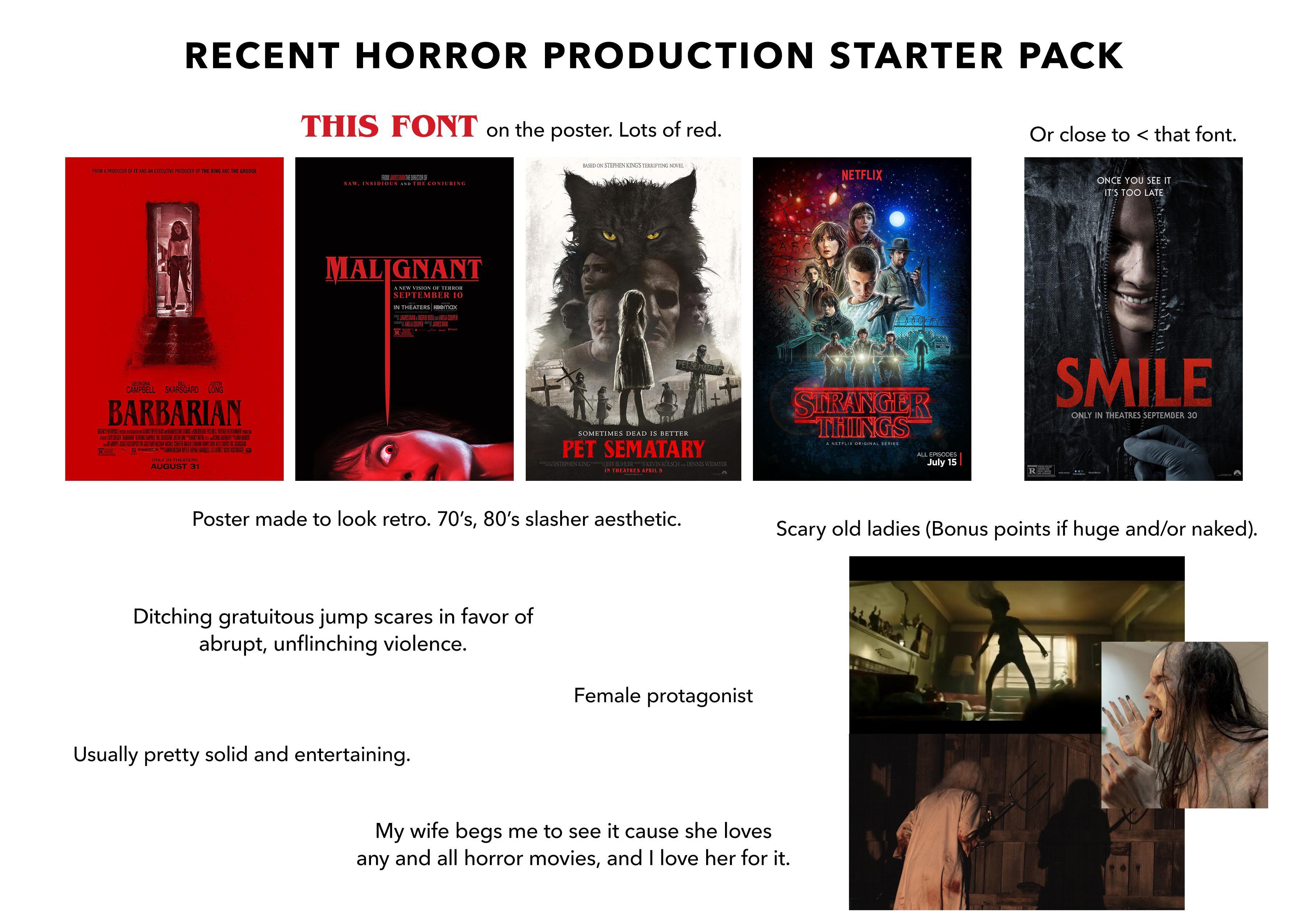 Recent horror production starter pack | /r/starterpacks | Starter Packs | Know Your Meme