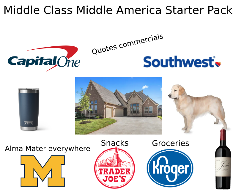 Middle Class Middle America Starter Pack | /r/starterpacks | Starter ...