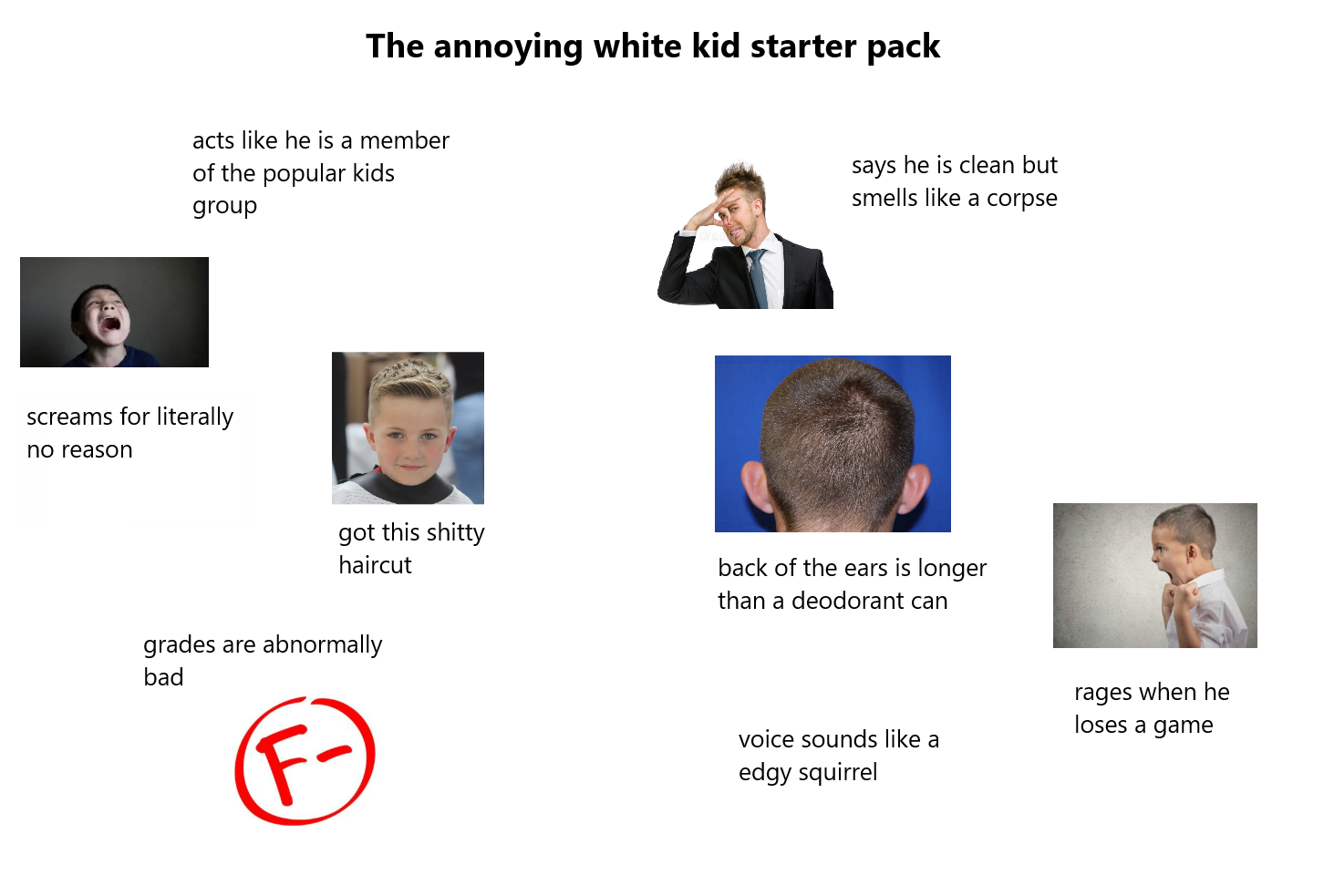 The annoying white kid starter pack | /r/starterpacks | Starter Packs ...