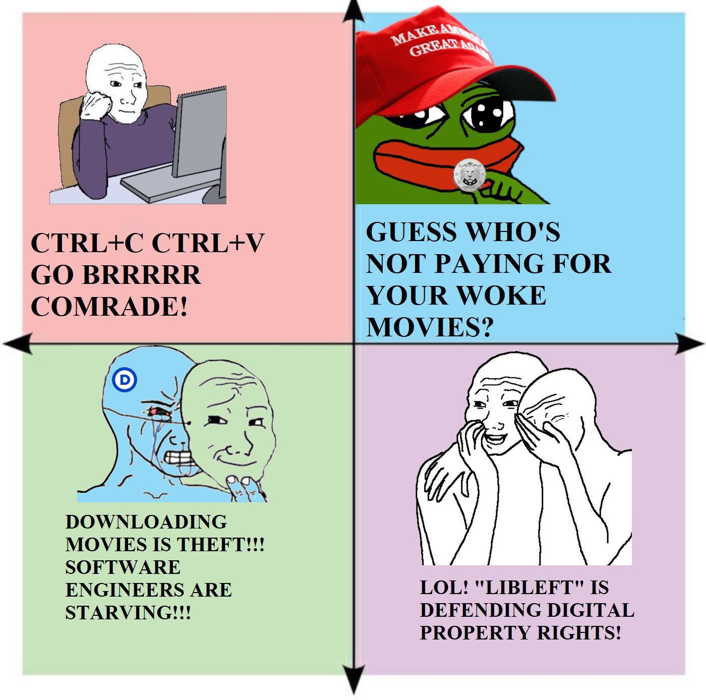 STOP ALL THE DOWNLOADING! | /r/PoliticalCompassMemes | Political ...