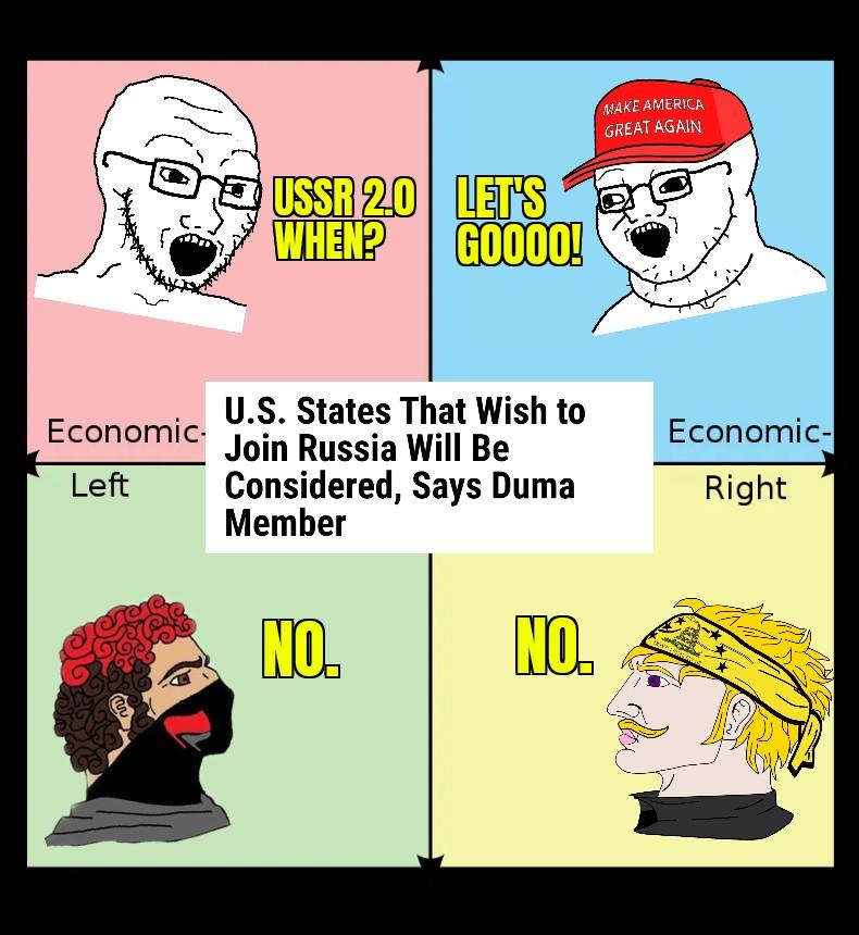 The United States of Russia | /r/PoliticalCompassMemes | Political ...