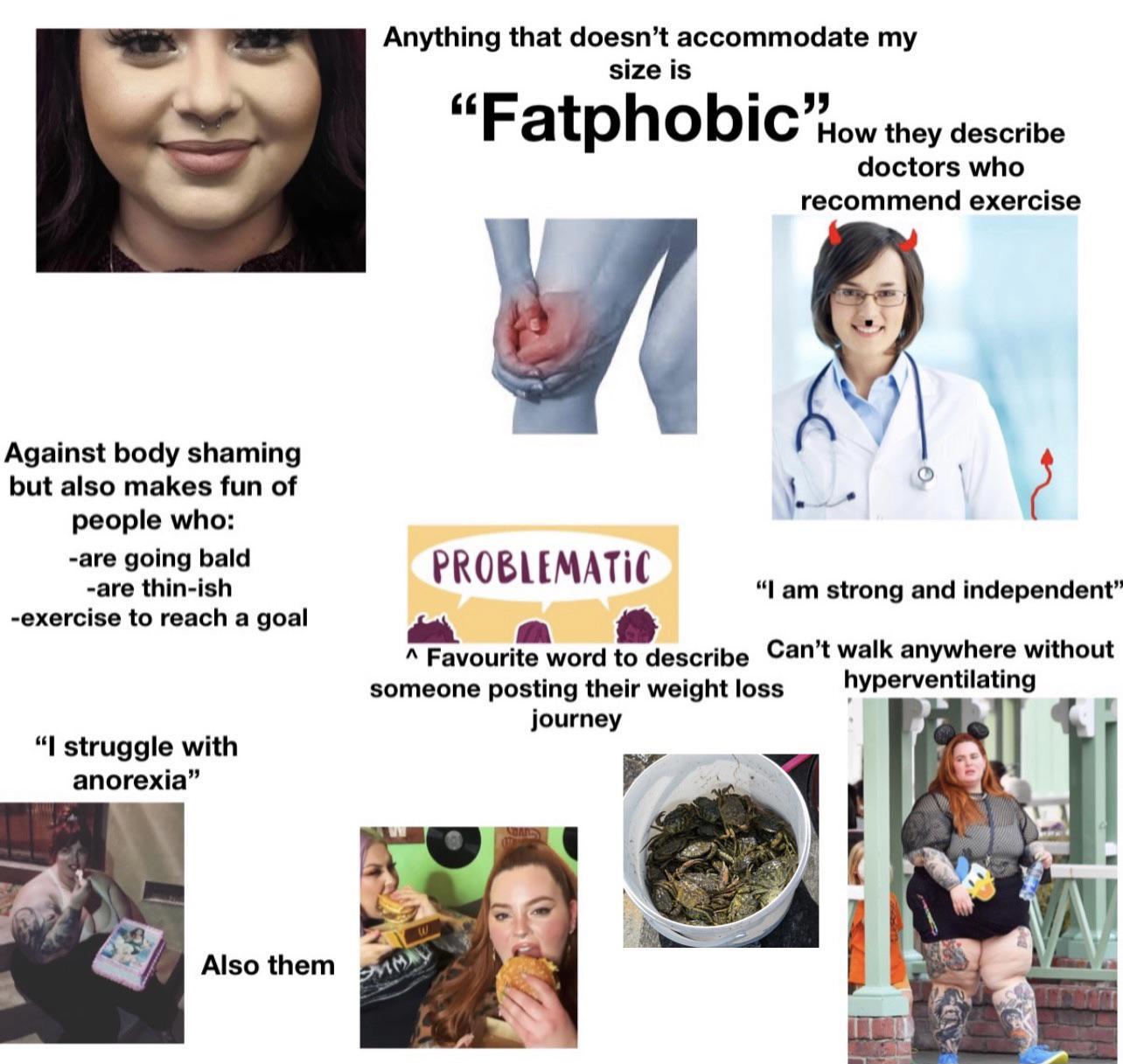 The fat positivity activist starter pack | /r/starterpacks | Starter ...
