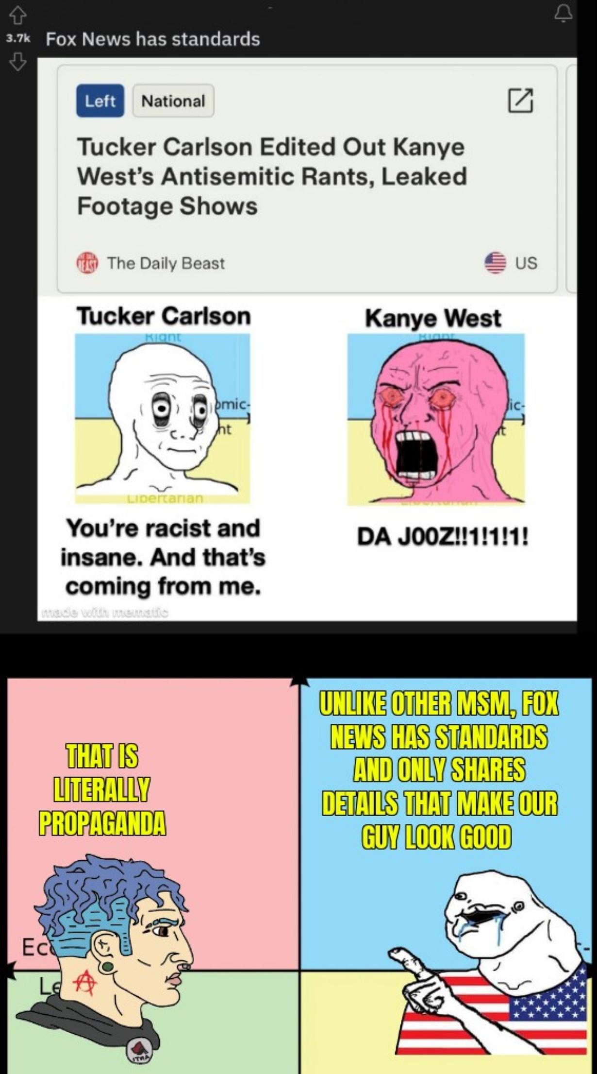 fOX neWs HaS stanDarDs | /r/PoliticalCompassMemes | Political Compass ...