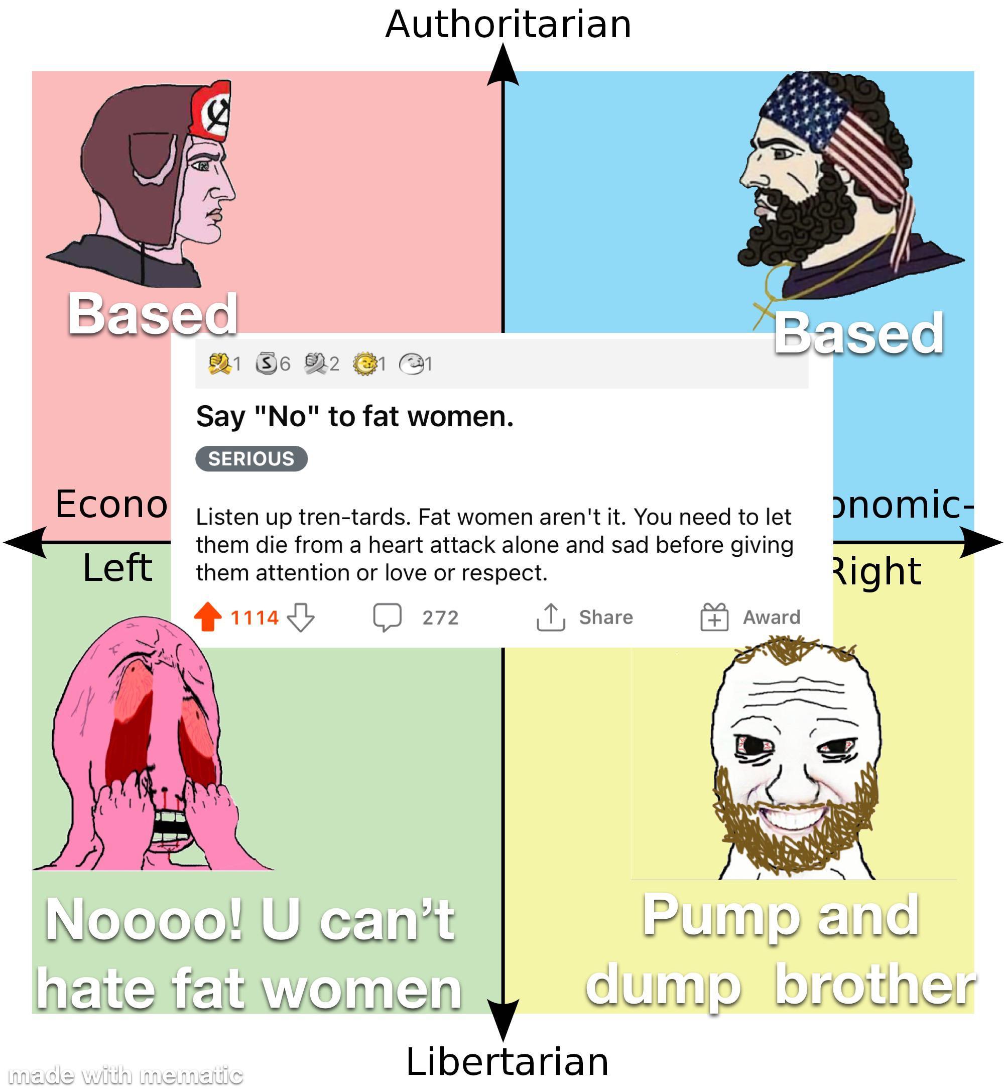 Hope It doesn’t get deleted | /r/PoliticalCompassMemes | Political ...