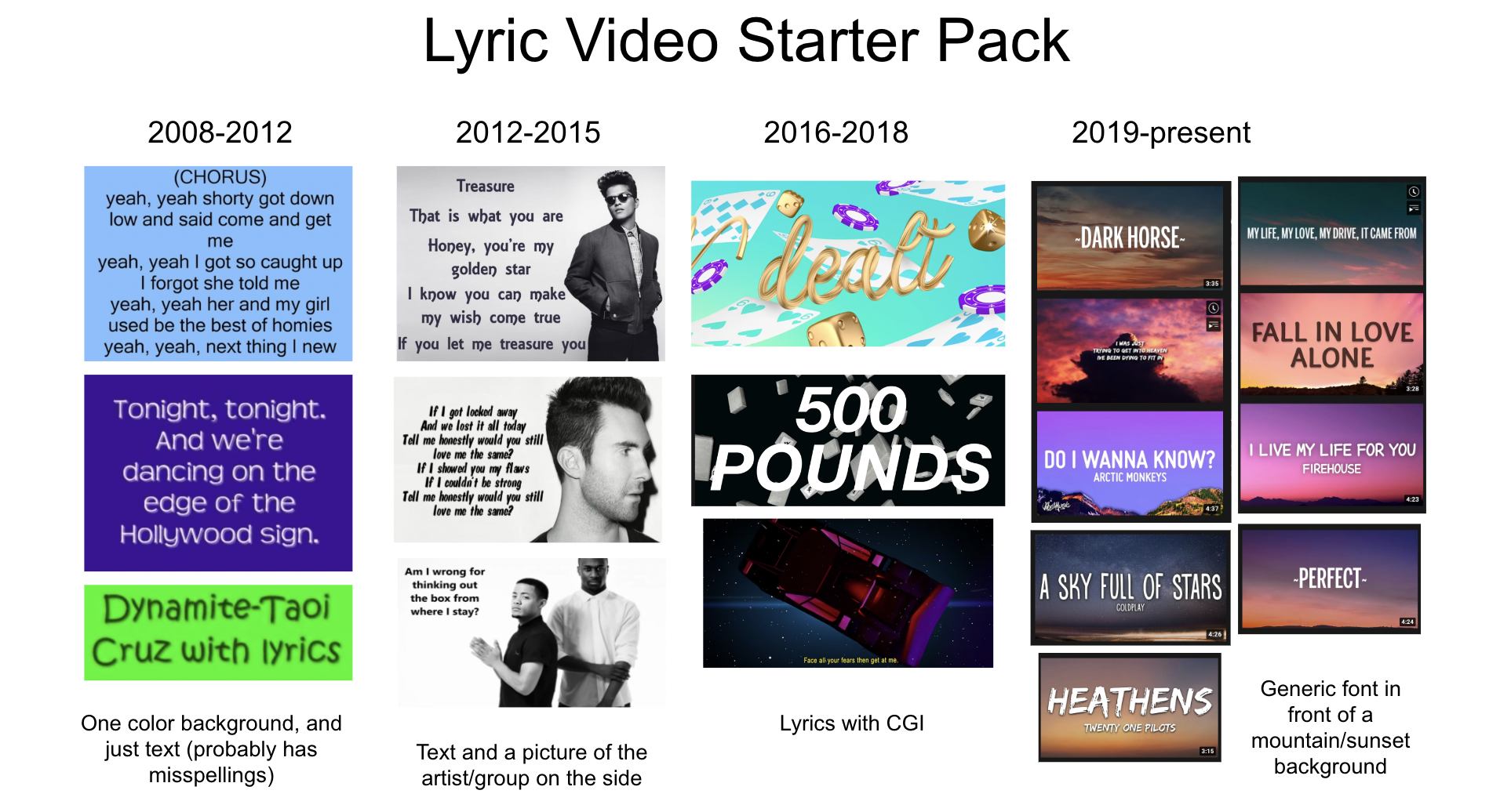 YouTube Lyric Video Starter Pack | /r/starterpacks | Starter Packs ...