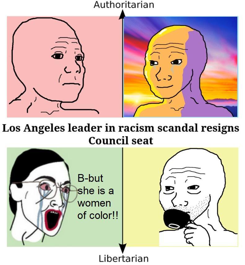 That was rather fast tbh | /r/PoliticalCompassMemes | Political Compass ...