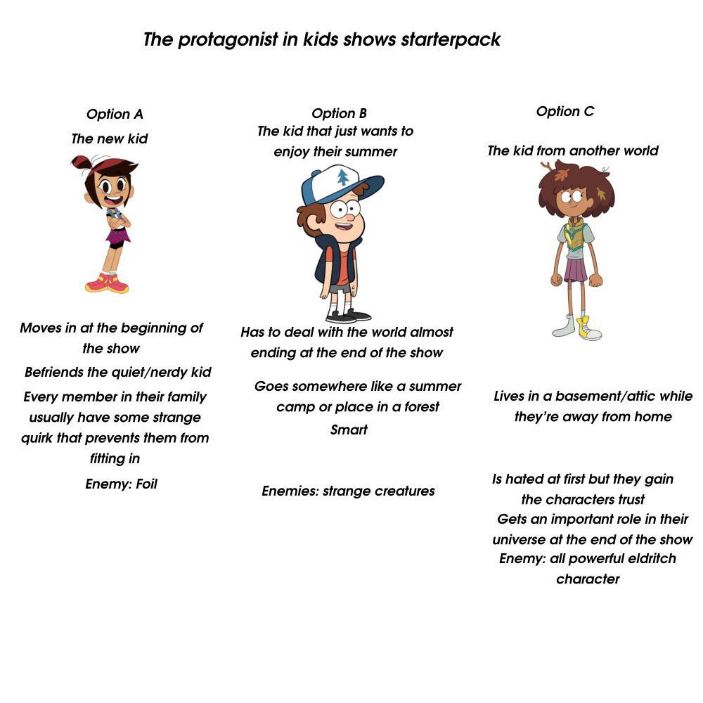 The protagonist in kids shows starterpack | /r/starterpacks | Starter ...