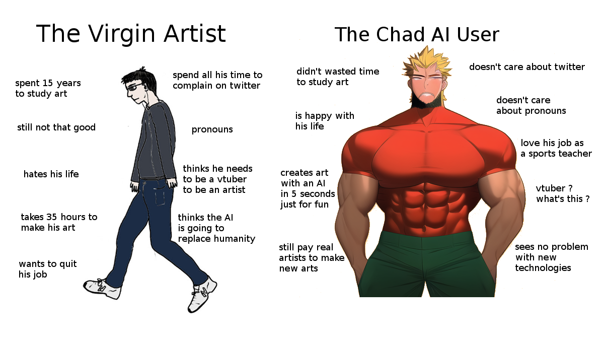 The Virgin Artist Vs The Chad AI User Stable Diffusion Know Your Meme The Virgin Artist Vs The Chad AI User Stable Diffusion Know Your Meme