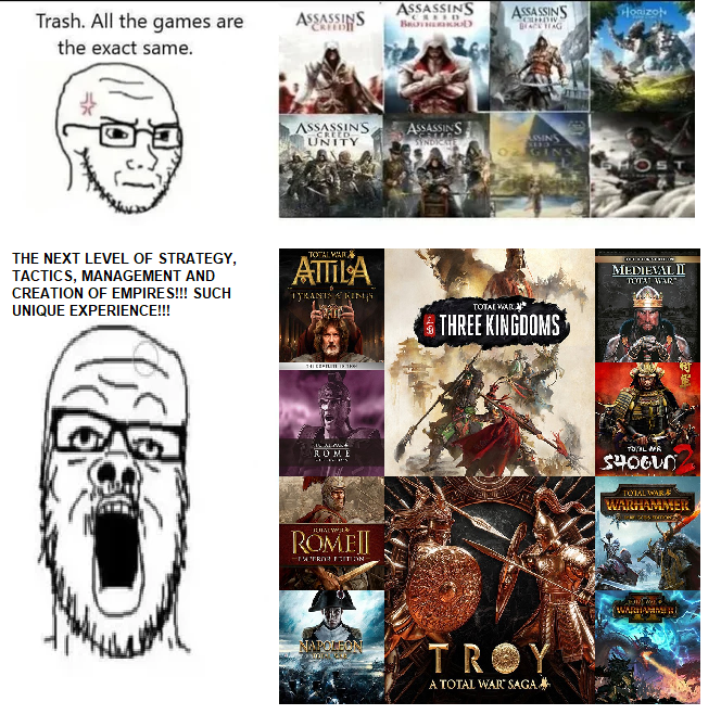 Soyjak total war video games | Soy Boy Face / Soyjak | Know Your Meme