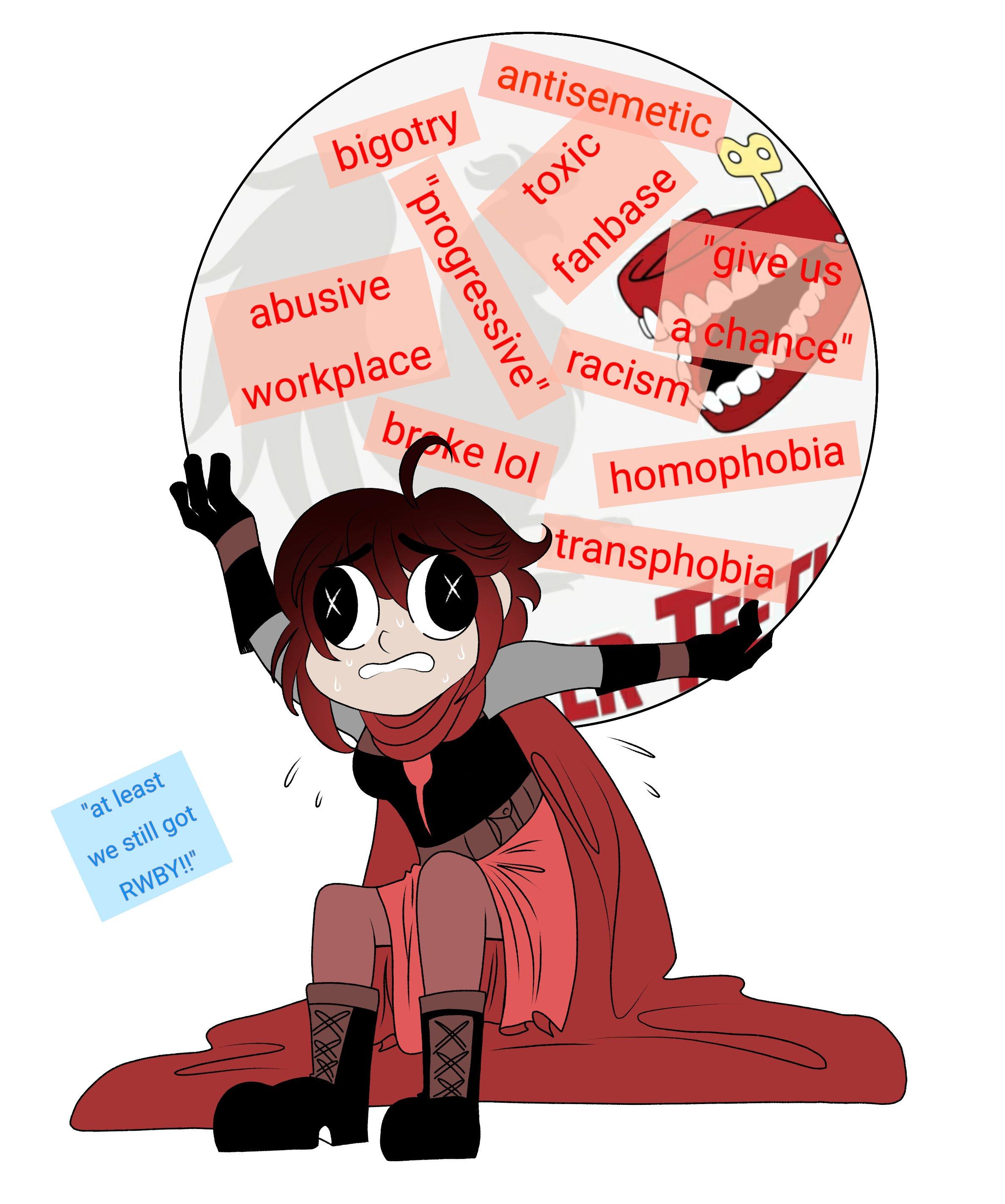 The Lifeline for Rooster Teeth | RWBY | Know Your Meme