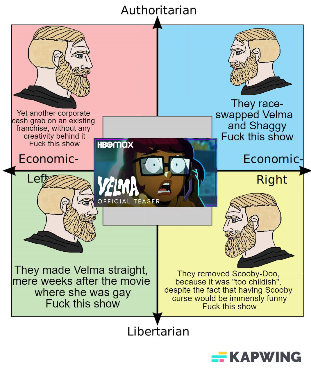 If this is even decent I will be suprised. | /r/PoliticalCompassMemes ...