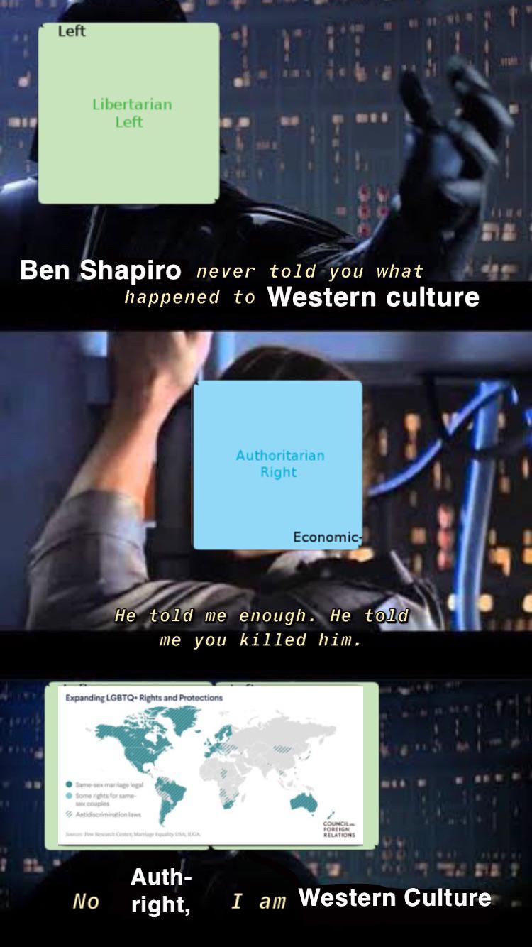 Search your statistics. You know it to be true | /r ...