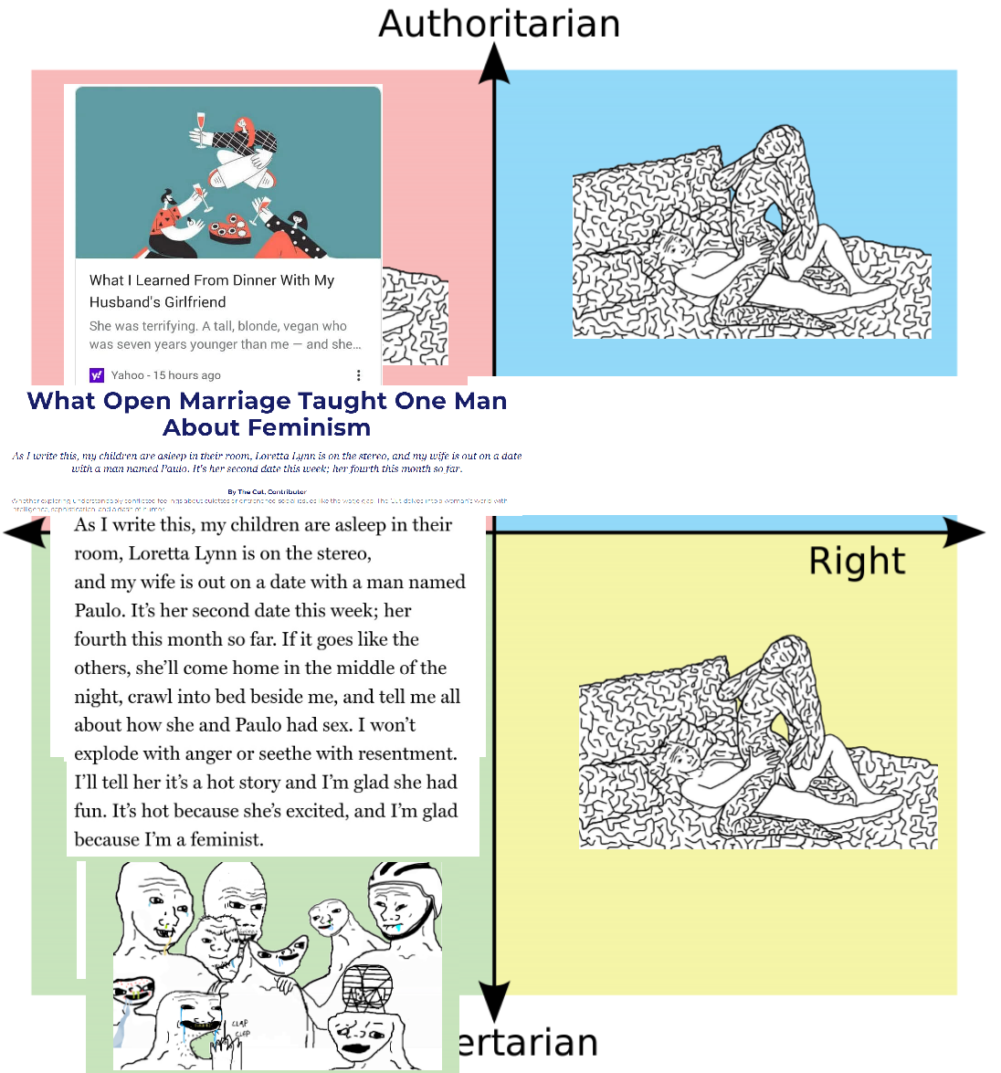 Stop fucking normalizing this crap. Stop pushing this agenda. | /r/PoliticalCompassMemes ...