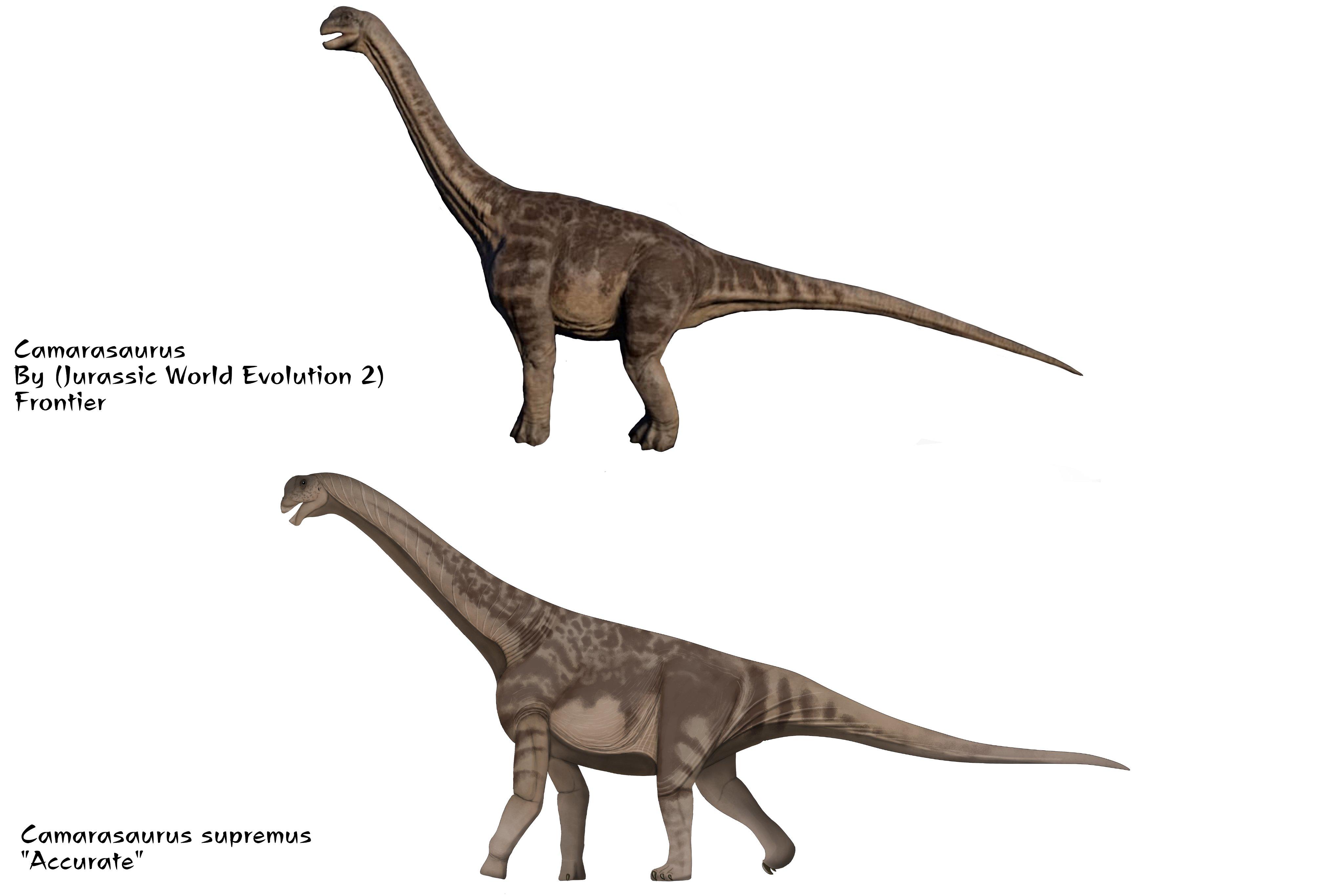 Science vs Jurassic world Camarasaurus | Jurassic Park | Know Your Meme