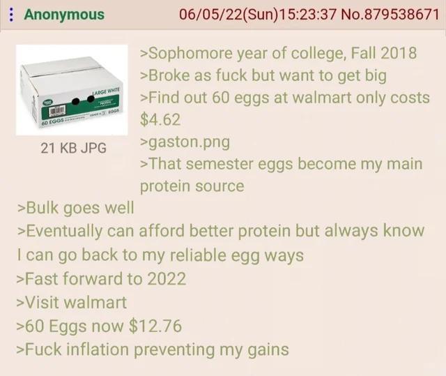 Anon is tired | /r/Greentext | Greentext Stories | Know Your Meme