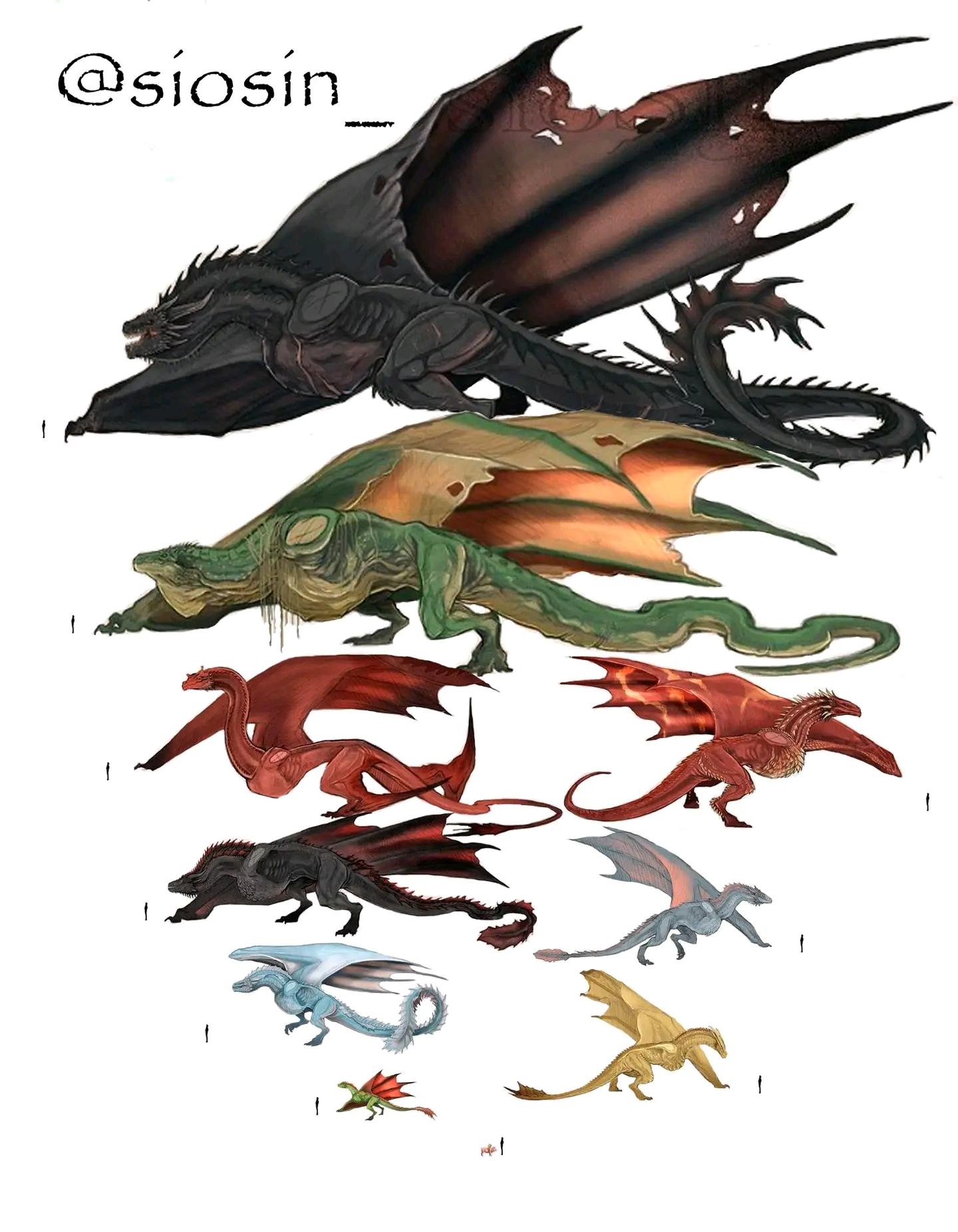 Approximate Size Of The Dragons Until Now Balerion Vhagar Caraxes