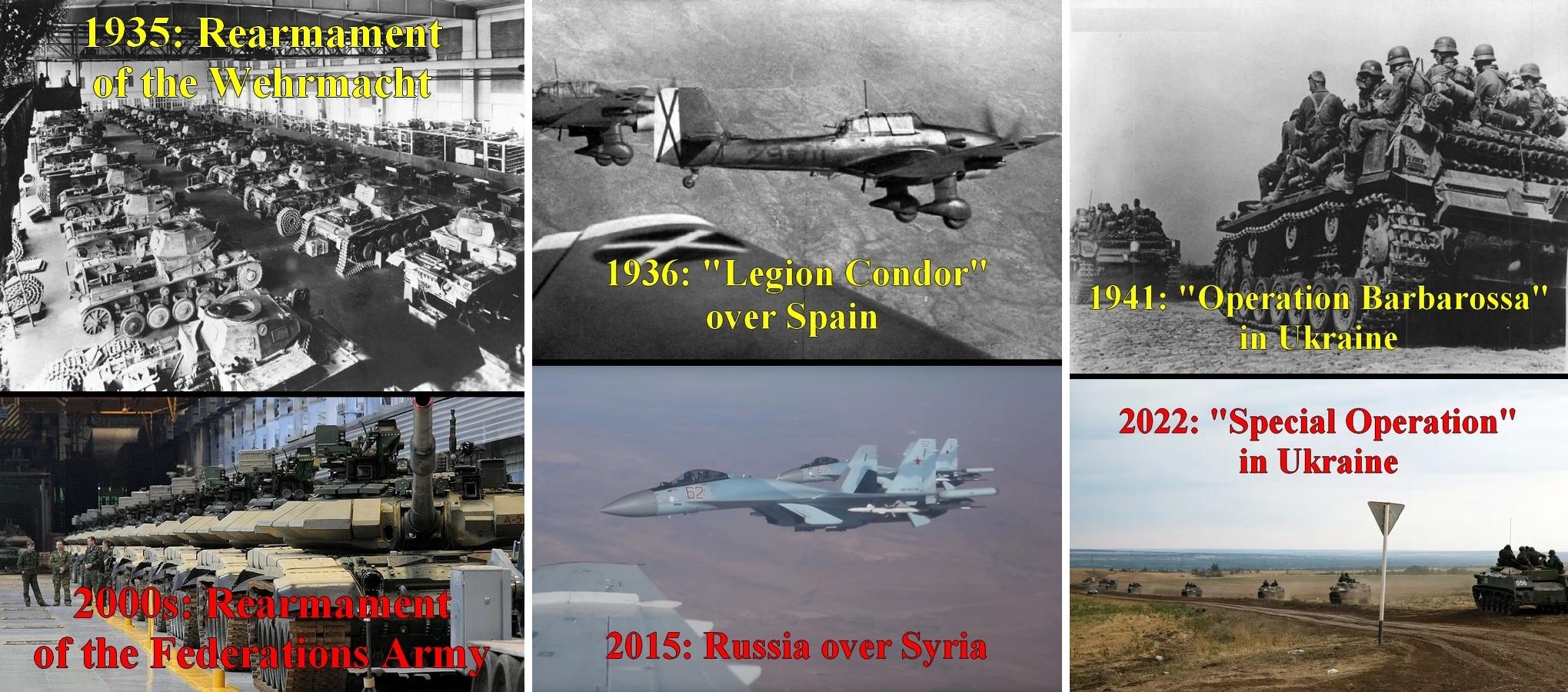 The Circulation of History | 2022 Russian Invasion of Ukraine | Know ...