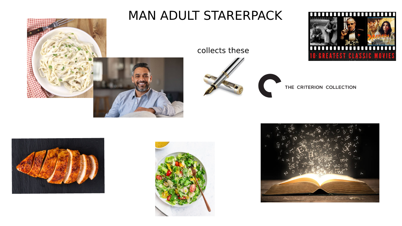 Man Adult Starterpack | /r/starterpacks | Starter Packs | Know Your Meme