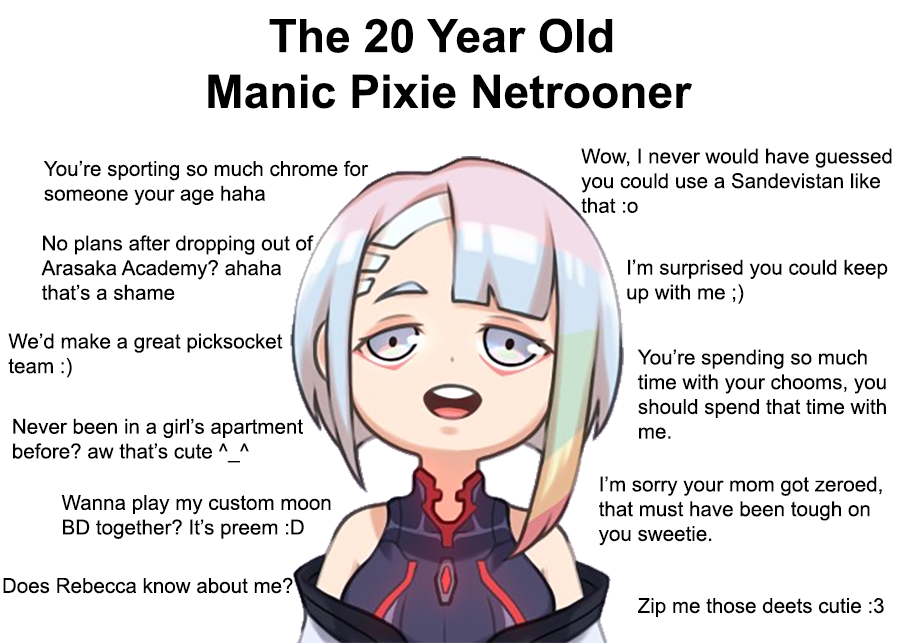 20 year old netrooner | Cyberpunk Edgerunners | Know Your Meme