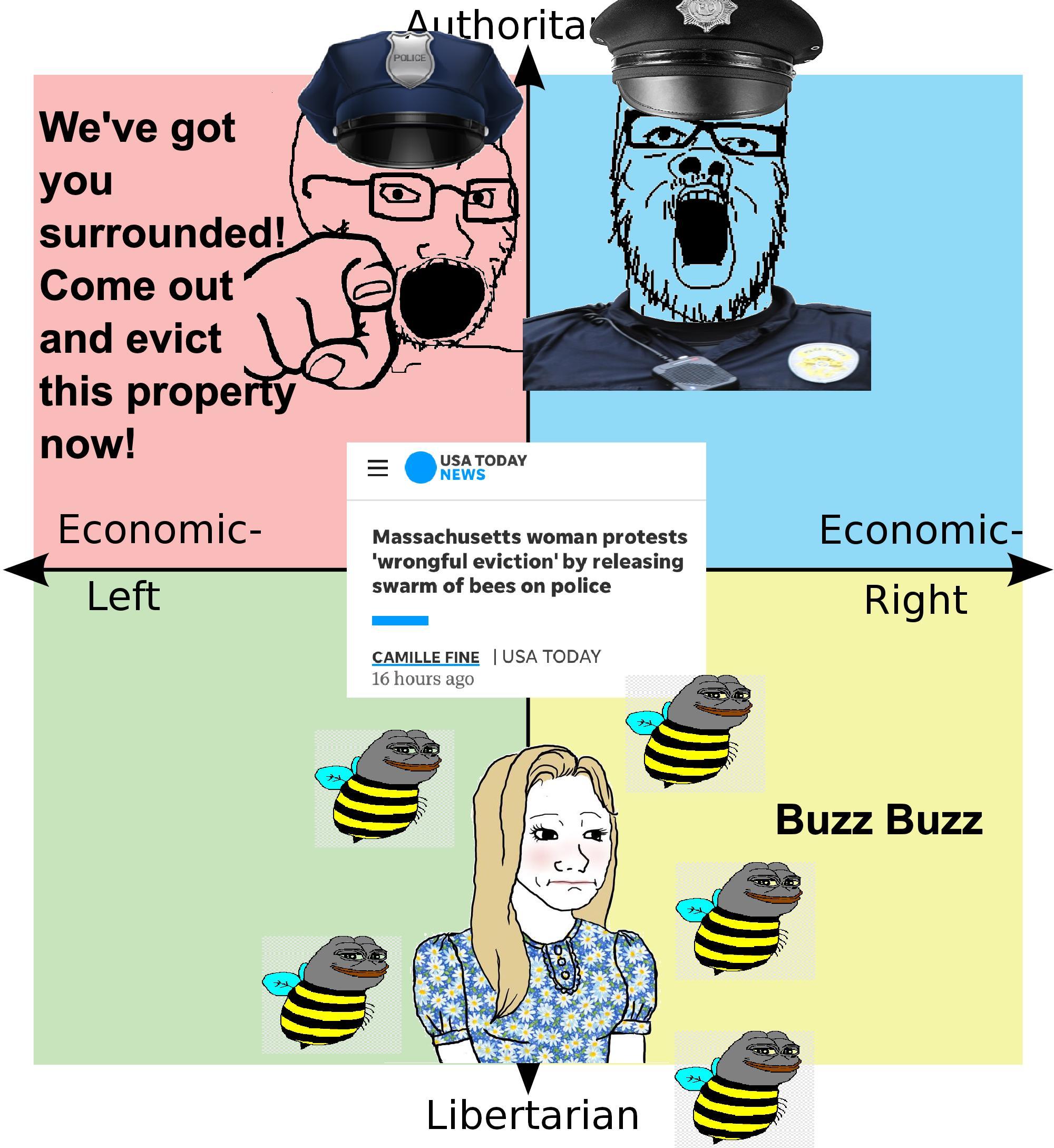 Mad Lass is Absolutely Buzzing | /r/PoliticalCompassMemes | Political ...