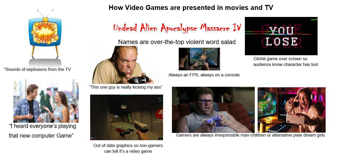 How Video Games are presented in movies and TV Starterpack | /r ...