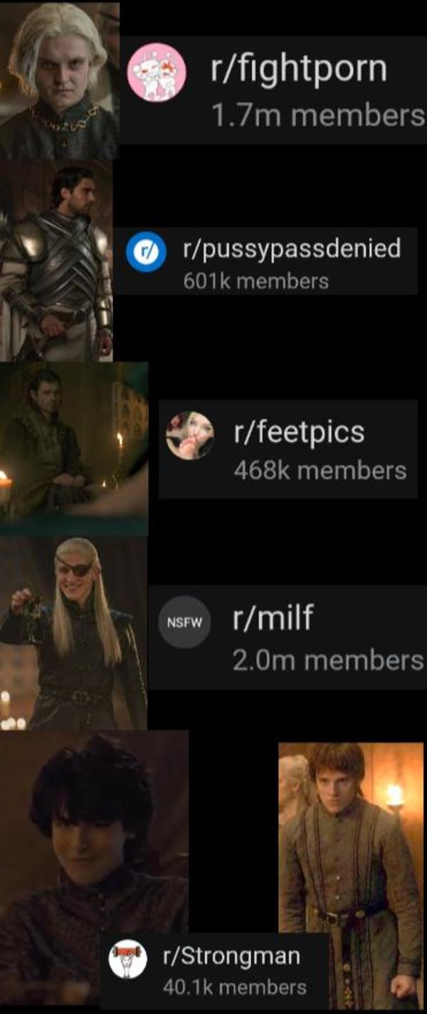 HOTD character's favourite subreddit | /r/FreeFolk | /r/freefolk | Know Your Meme