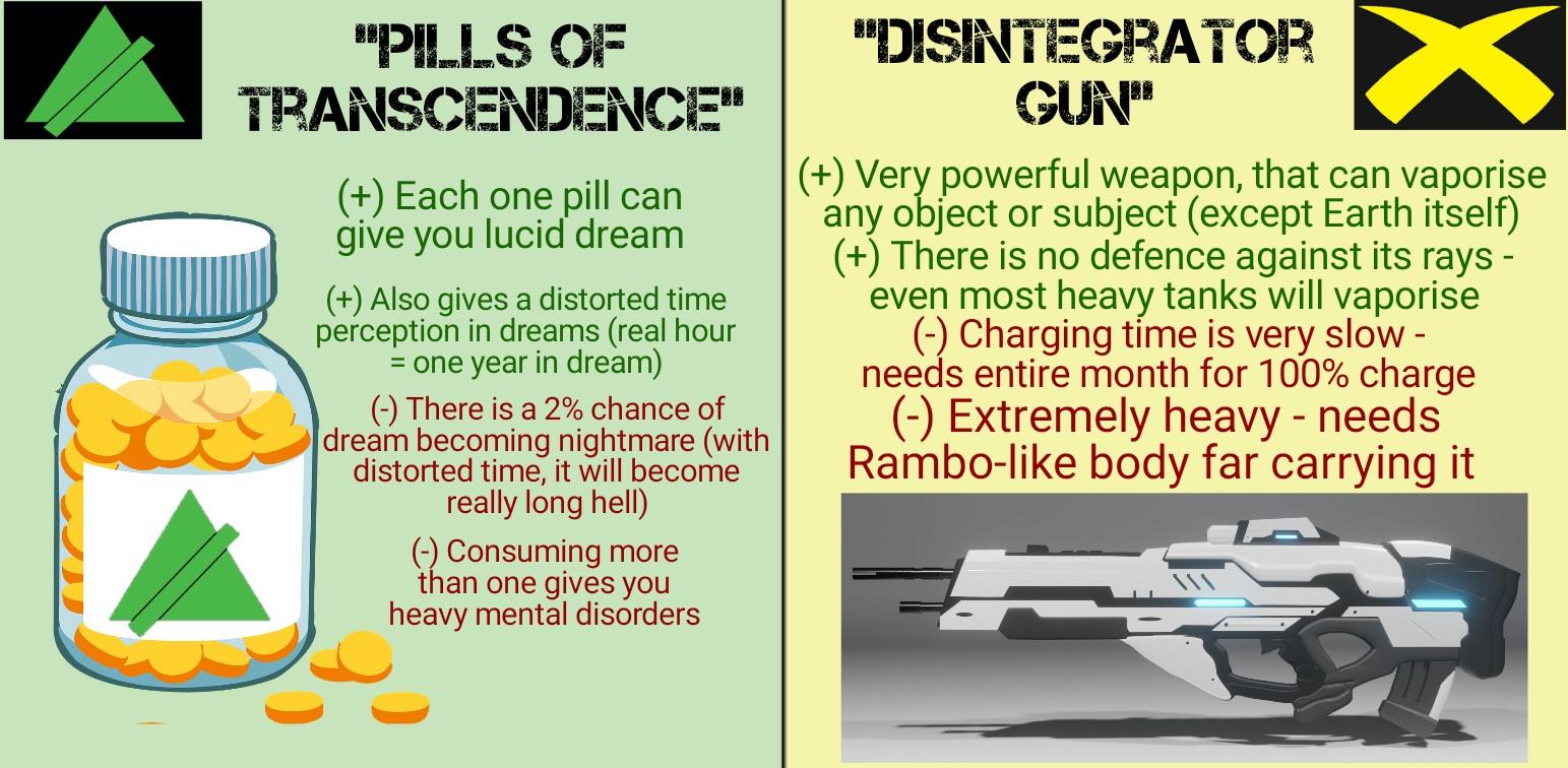 Which one you choose? (off compass libs - Soulism and Avaritionism ...