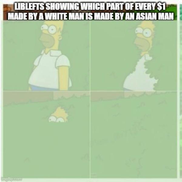 Whenever it comes to a ''dollar equality'', this stat is practically ...
