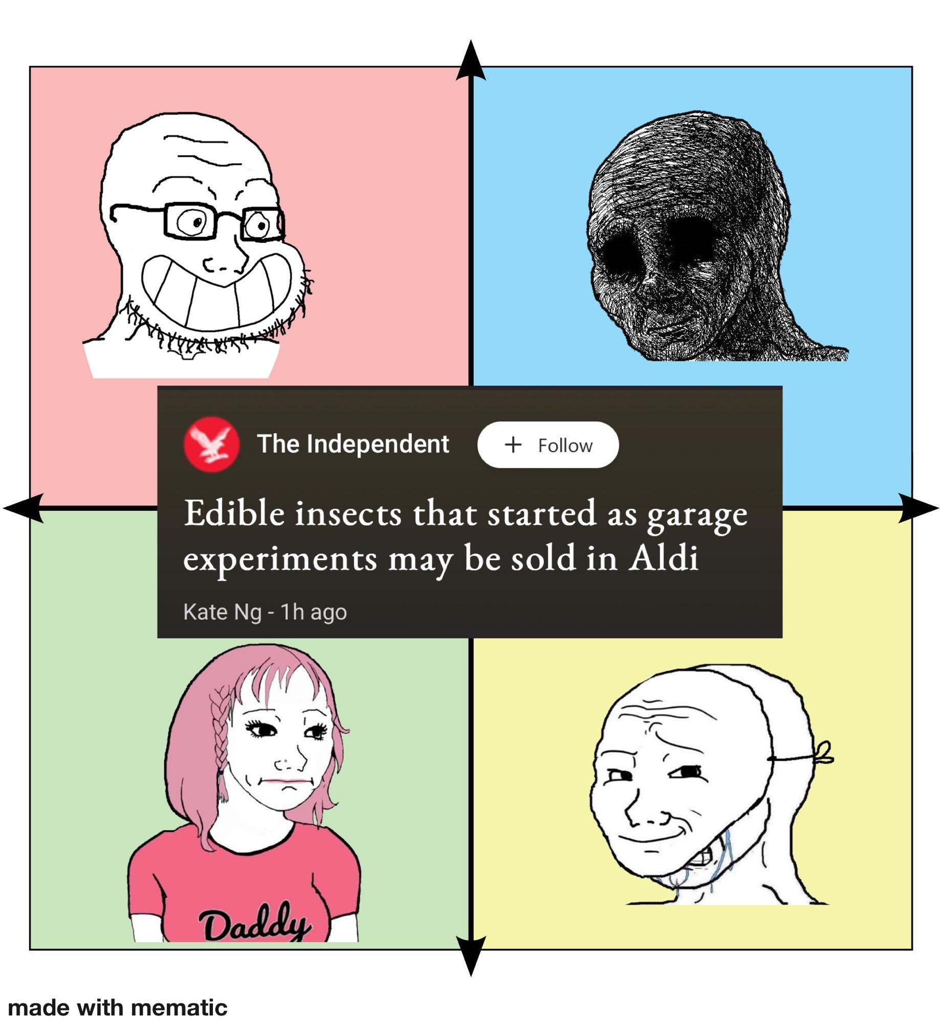 It’s happening | /r/PoliticalCompassMemes | Political Compass | Know ...